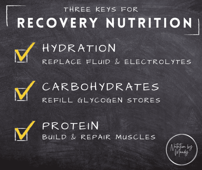 Key Recovery Nutrition Strategies for Competitive Athletes - Nutrition ...