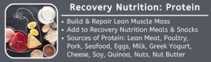 Key Recovery Nutrition Strategies for Competitive Athletes - Nutrition ...