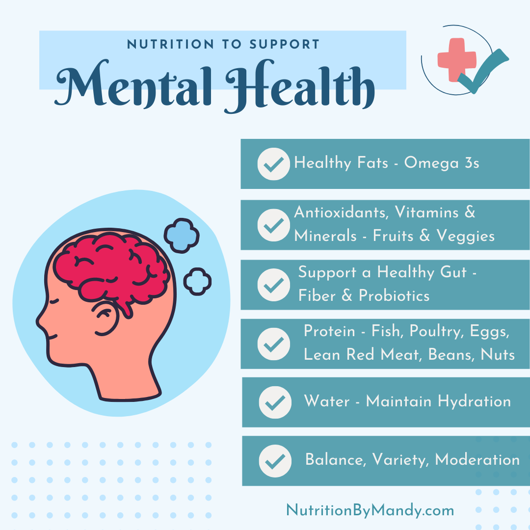 Nutrition Tips - Nutrition By Mandy