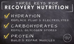 Your Guide to Game Day Nutrition - Nutrition By Mandy