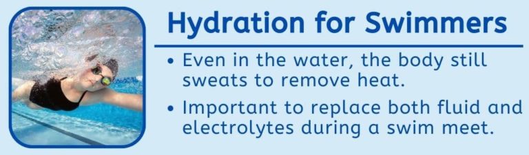 Swim Meet Snacks: Fuel for the Pool - Nutrition By Mandy