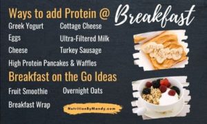 3 Keys to Building a Healthy Breakfast for Athletes - Nutrition By Mandy