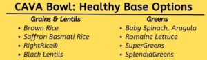 Building a Healthy Cava Bowl for Athletes - Nutrition By Mandy