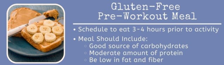 Gluten-Free Pre-Workout Meals and Snacks for Athletes - Nutrition By Mandy