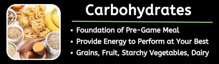 What to Eat Before a Game of Soccer - Nutrition By Mandy