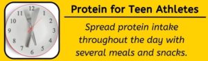 5 Keys to Selecting the Best Protein Powder for Teens - Nutrition By Mandy