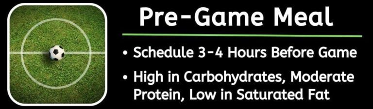 What to Eat Before a Game of Soccer - Nutrition By Mandy