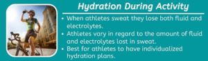 5 Hydration Tips for Athletes - Nutrition By Mandy