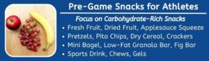 21 Healthy Snacks for Athletes to Support Performance - Nutrition By Mandy