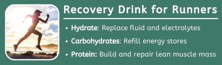 Post-Workout Recovery Drink for Runners - Nutrition By Mandy