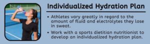 Importance of Hydration for Athletes - Nutrition By Mandy