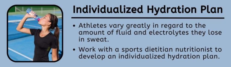 Importance of Hydration for Athletes - Nutrition By Mandy