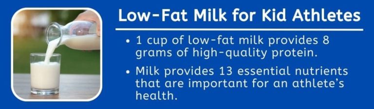 Healthy Protein Shakes for Kid Athletes - Nutrition By Mandy