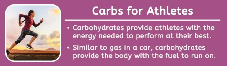 20+ Easy High-Carb Breakfast Ideas for Athletes - Nutrition By Mandy