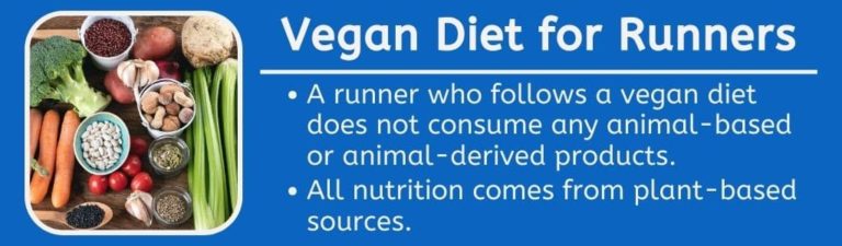 Vegan Diet for Runners - Nutrition By Mandy