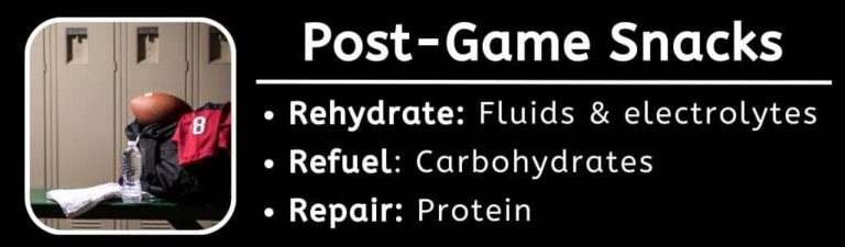 15 Post-Game Snack Ideas for Athletes - Nutrition By Mandy