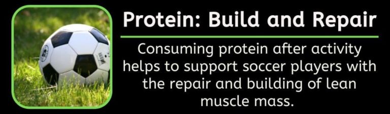 Soccer Recovery: Nutrition Tips for After a Game - Nutrition By Mandy