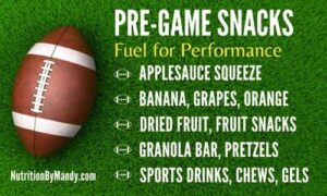 Sports Nutrition for Football: Fueling Optimal Performance - Nutrition ...