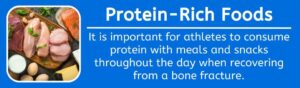 Best Foods for Bone Healing: Nutrition Tips for Athletes - Nutrition By ...