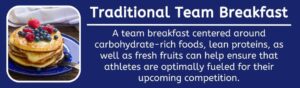 11 Sports Team Breakfast Ideas - Nutrition By Mandy