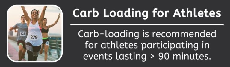 Carbs for Athletes: Fueling Optimal Performance - Nutrition By Mandy