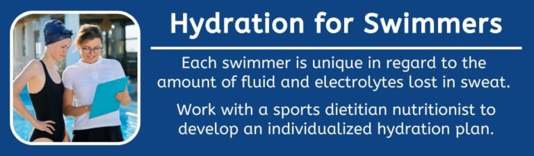 What to Eat Before a Swim Meet - Nutrition By Mandy